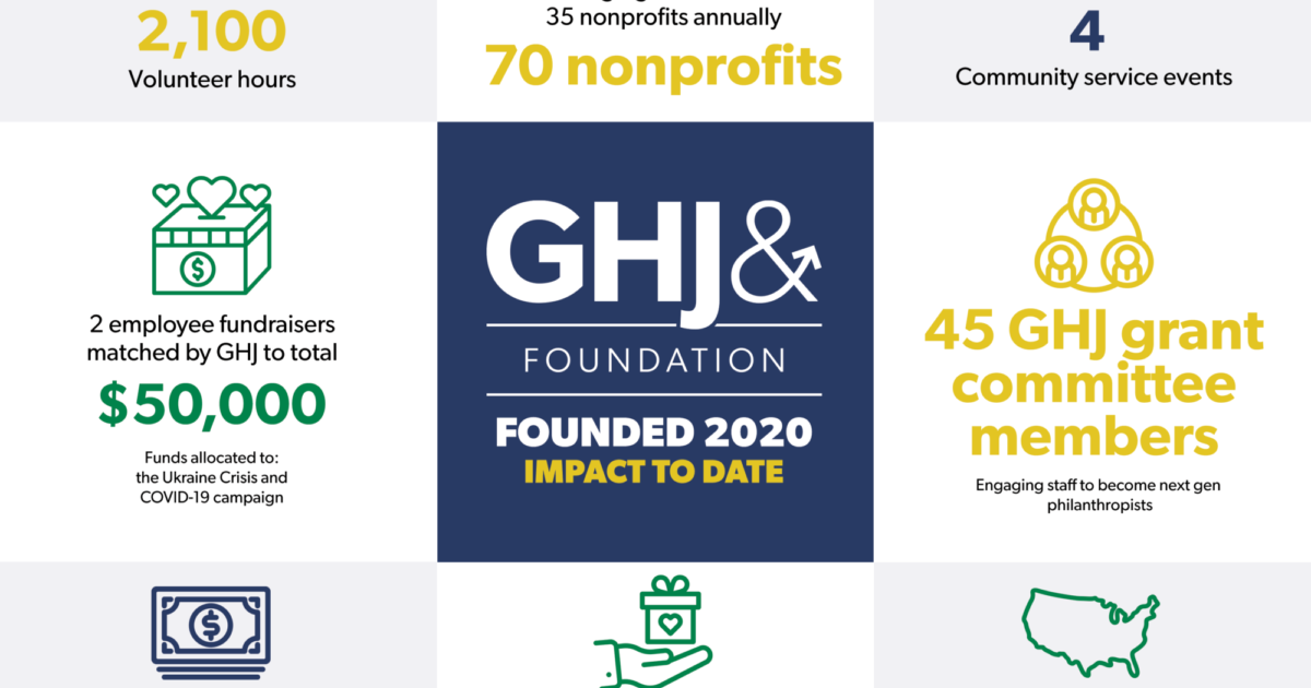 GHJ | GHJ Foundation